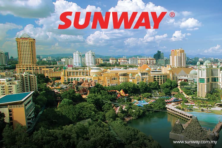 Sunway unit ups stake in Sunway South Quay
