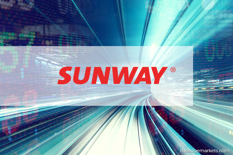 Stock With Momentum: Sunway