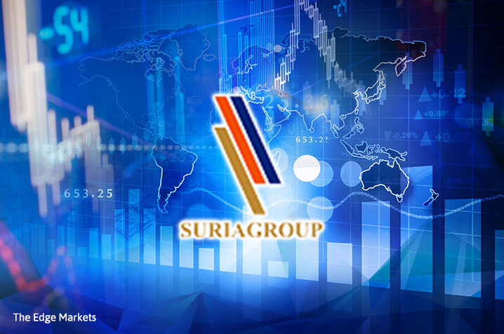 Stock With Momentum: Suria Capital Holdings