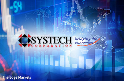 Stock With Momentum: Systech