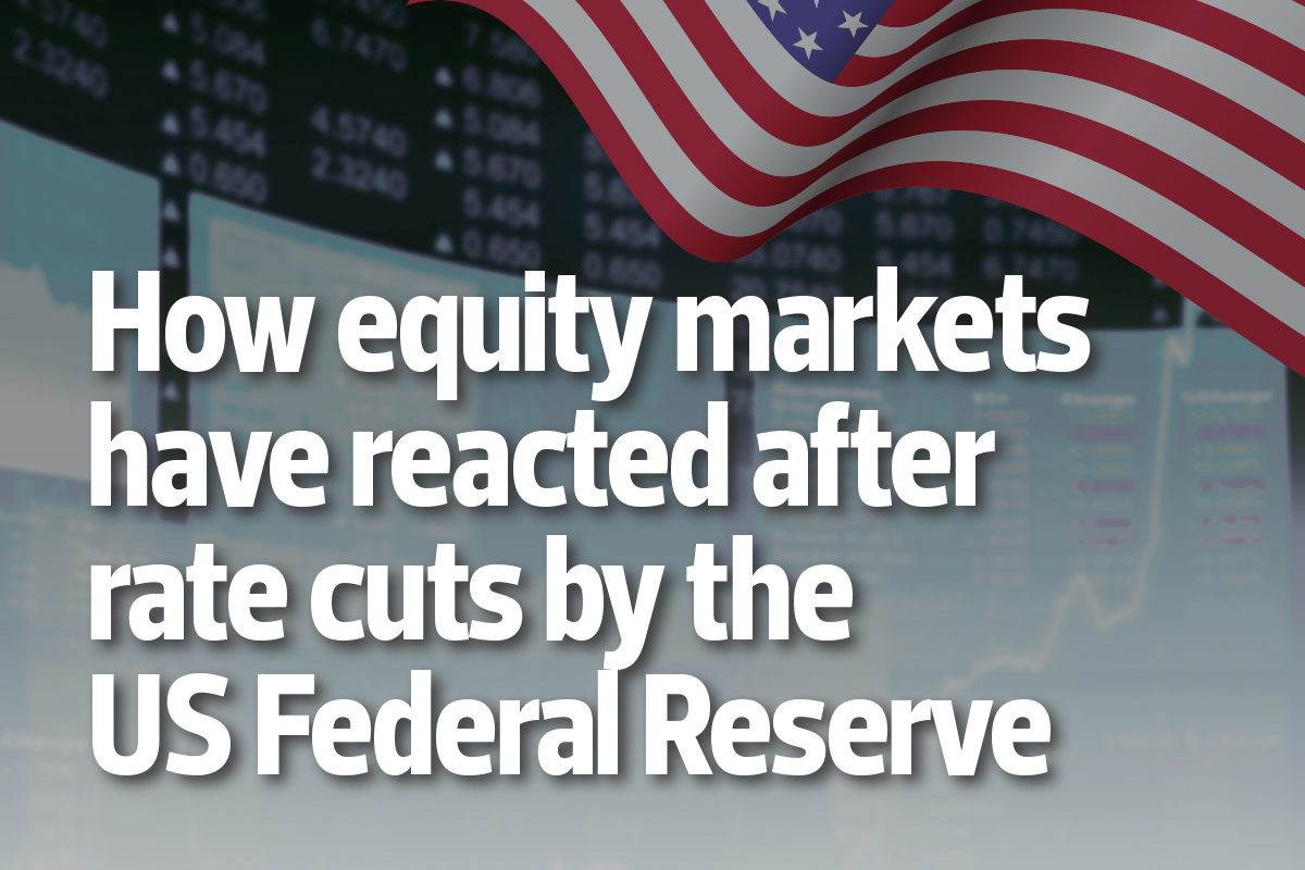 How equity markets have reacted after rate cuts by the US Federal Reserve
