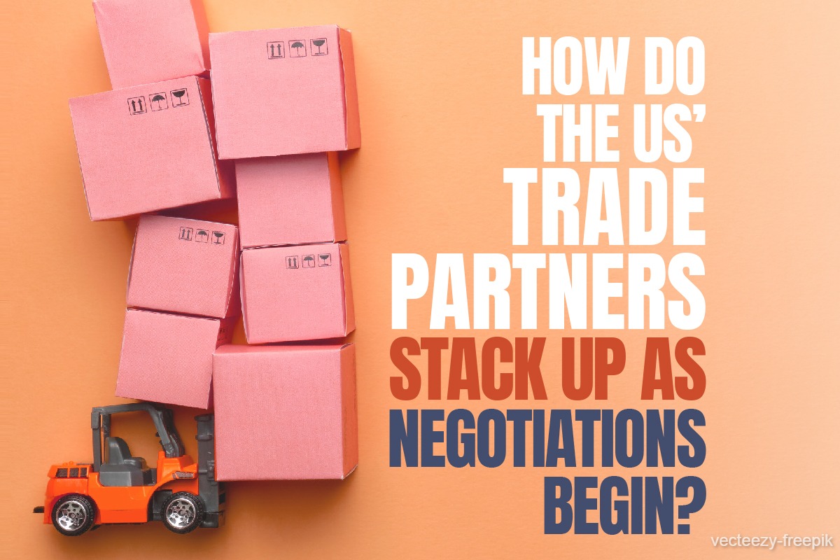 How do the US’ trade partners stack up as negotiations begin?