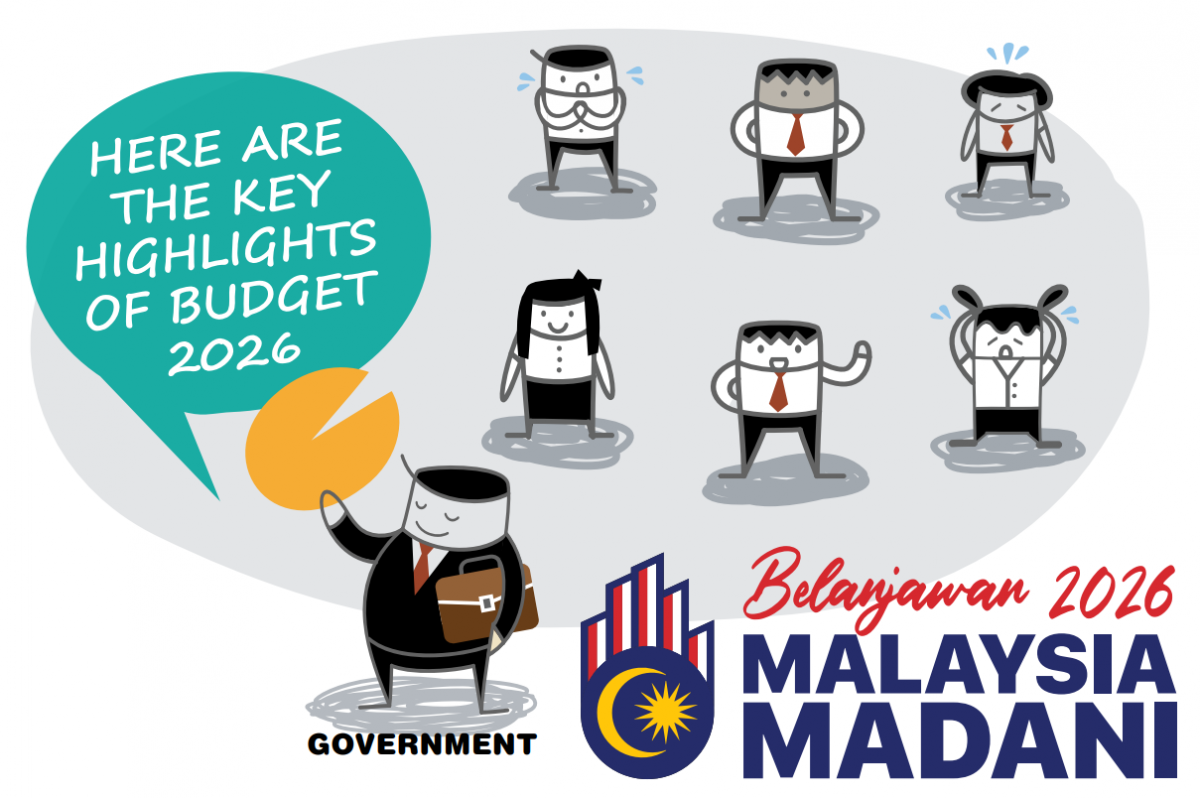 Highlights of Budget 2026