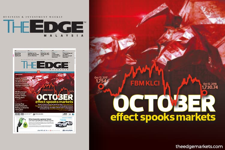 October effect spooks global equity markets