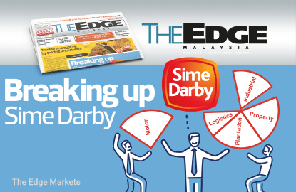 Permodalan Nasional eyes listings for Sime Darby units