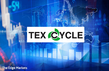 Stock With Momentum: Tex Cycle Technology (M)