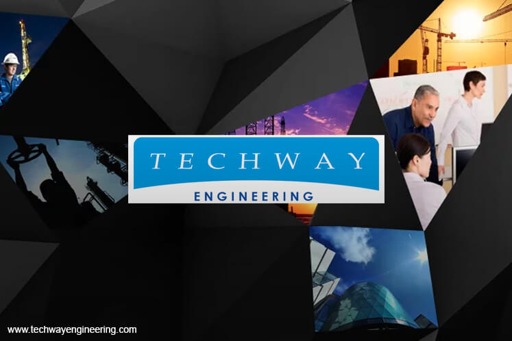 Techway plans backdoor listing via Wintoni