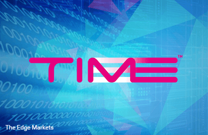 Stock With Momentum: Time Dotcom