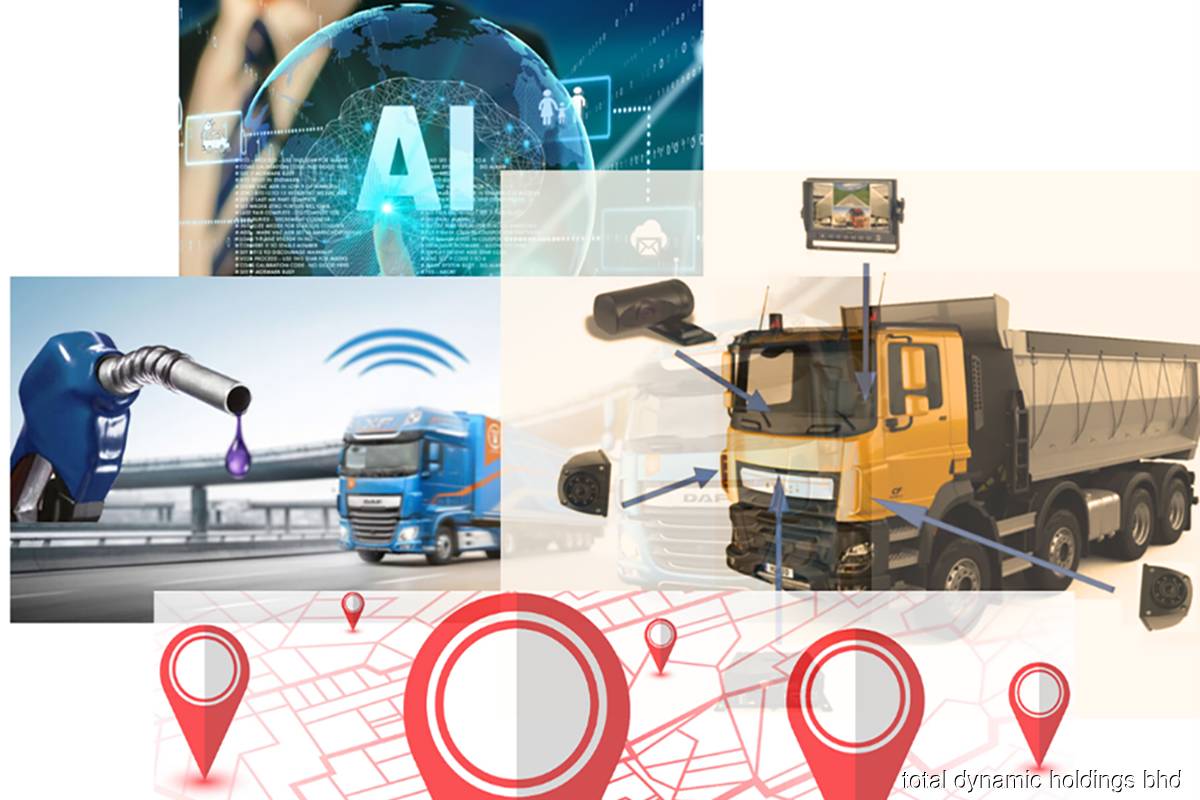 Logistics software company Total Dynamic gets approval for LEAP Market ...