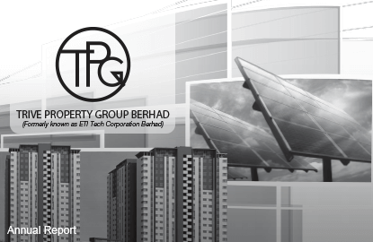 与中企合作研发太阳能系统 Trive飙升55%