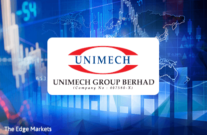 Stock With Momentum: Unimech Group
