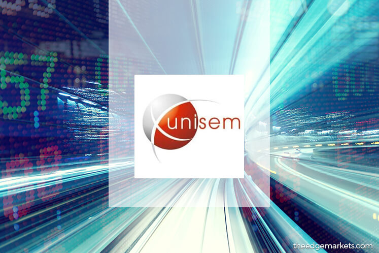 Stock With Momentum: Unisem