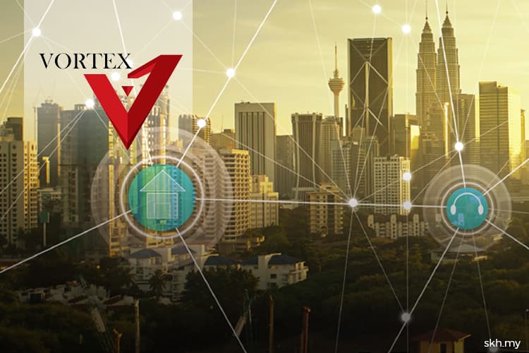 Vortex scraps plans to buy stake in property firm