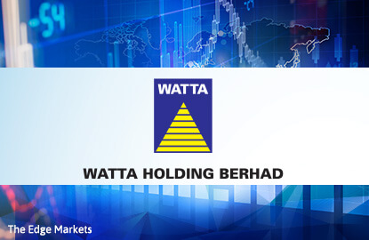Stock With Momentum: Watta Holding