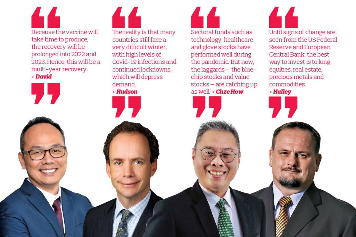 Wealth: Key investment themes in a recovery year