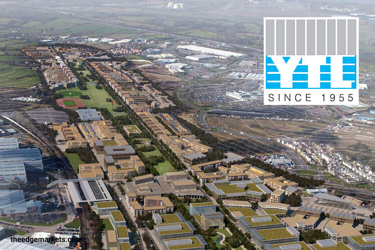 YTL Land posts 3Q net profit of RM19m