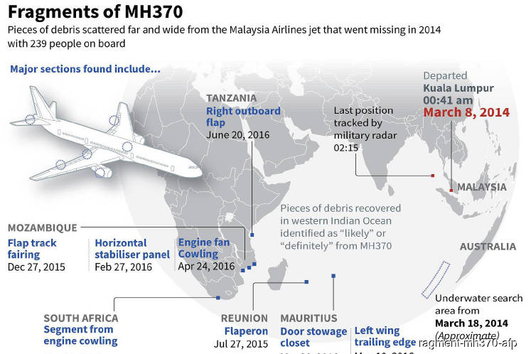 MH370 manually diverted