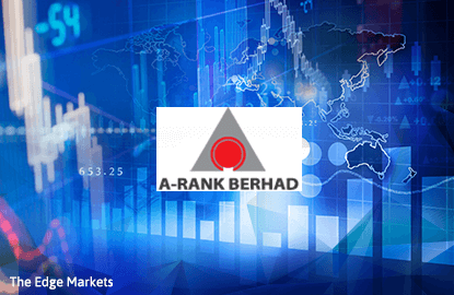 Stock With Momentum: A-Rank