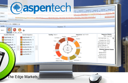 AspenTech: Process optimisation software helps O&G firms maximise returns