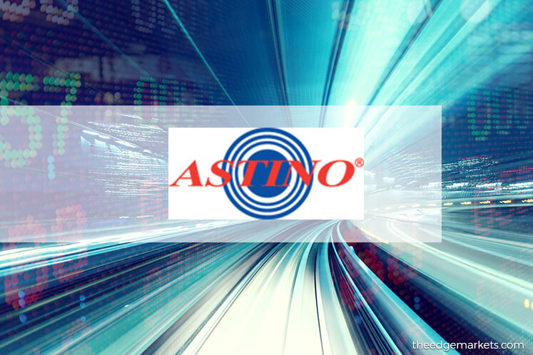 Stock With Momentum: Astino Bhd