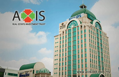 Axis REIT up 2.7% on stronger 2H expectations