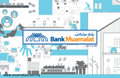 Bank Muamalat: No IPO plans now, digitisation the focus