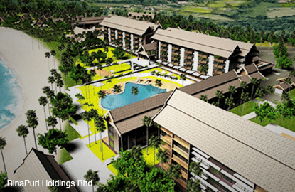 Bina Puri, China's CCCC Dredging team up for RM15b project in Kuantan