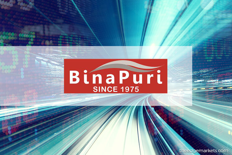 Stock With Momentum: Bina Puri Holdings