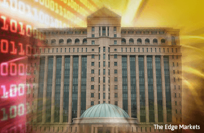 Market still being supported by window dressing