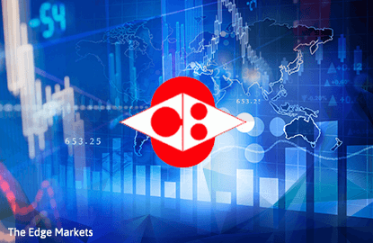 Stock With Momentum: Choo Bee Metal Industries