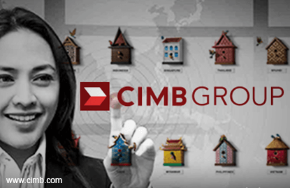 CIMB Research’s top picks for long term