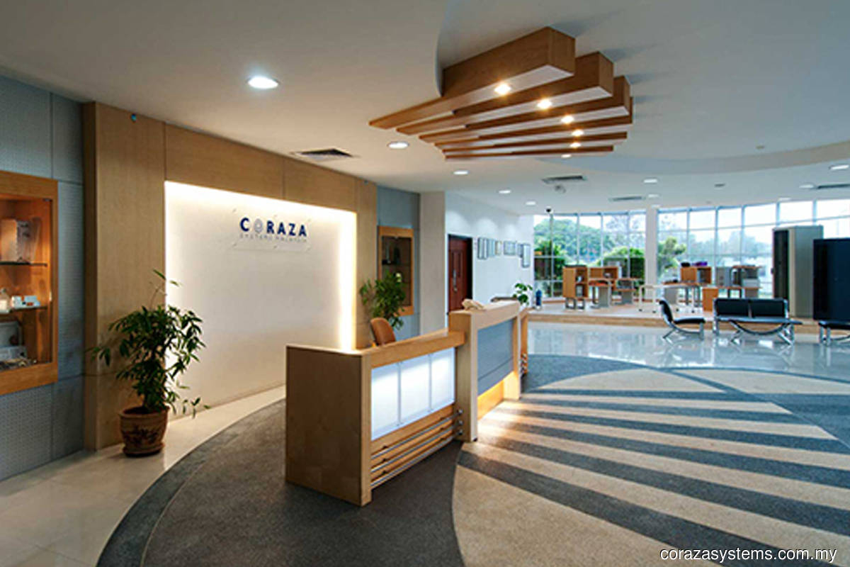 Coraza posts 1Q net profit of RM2.2 million