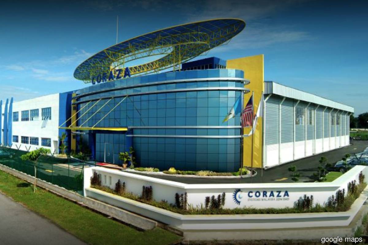 RHB Small Cap Asean Research values Coraza at 54 sen | KLSE Screener