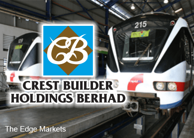 Crest Builder gets RM198m UDA property contract