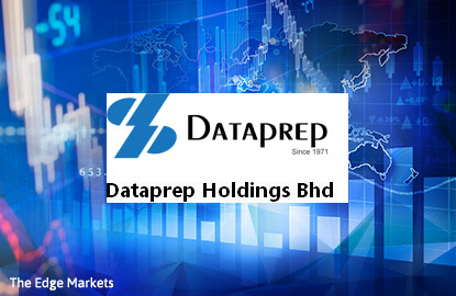 Stock With Momentum: Dataprep Holdings