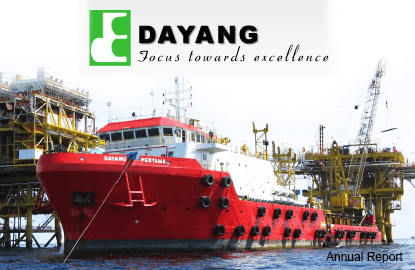 Renewed buying interest emerges in Dayang,says AllianceDBS Research