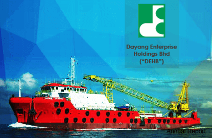 Better year ahead for Dayang