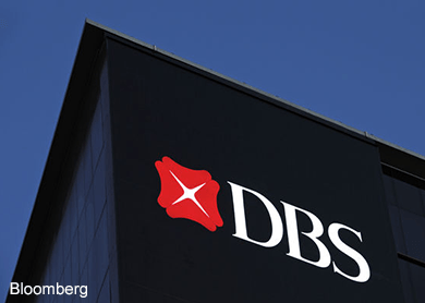 Which funds have the largest exposure to DBS?