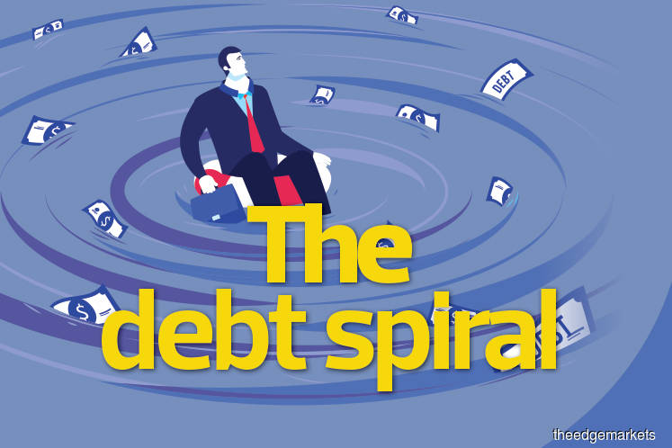 Cover Story: The debt spiral– what’s on the books, contingent ...
