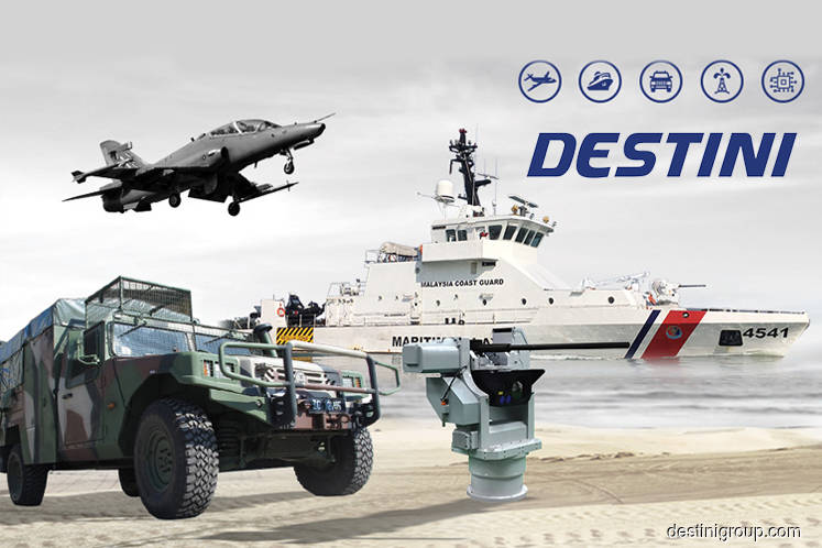 Destini gains 3.28% on positive technicals