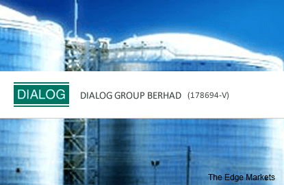Dialog on track to build on long-term asset base