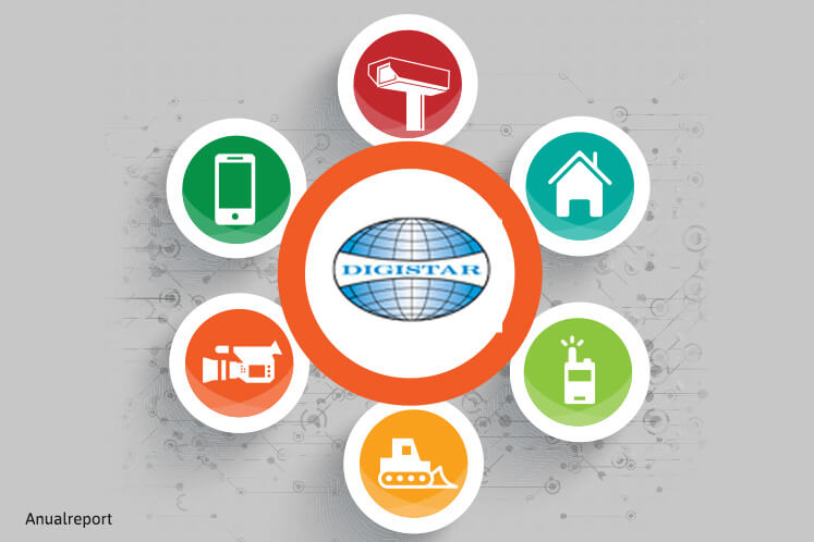 Digistar sees earnings boost from partnerships, appointment