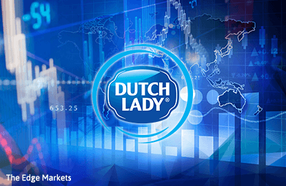 Stock With Momentum: Dutch Lady Milk Industries