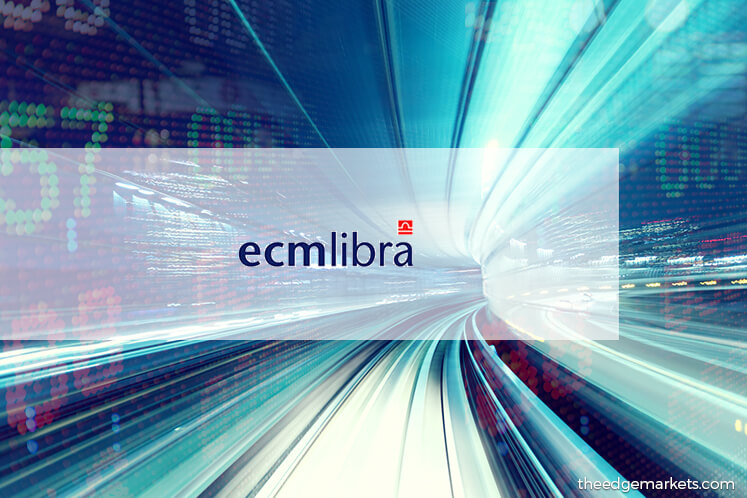 Stock With Momentum: ECM Libra Financial Group