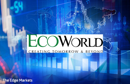 Stock With Momentum: Eco World Development Group