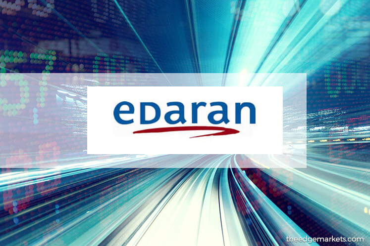 Stock With Momentum: Edaran