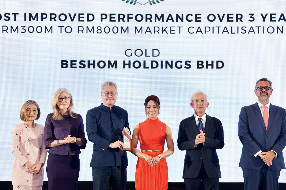 The Edge ESG Awards 2023