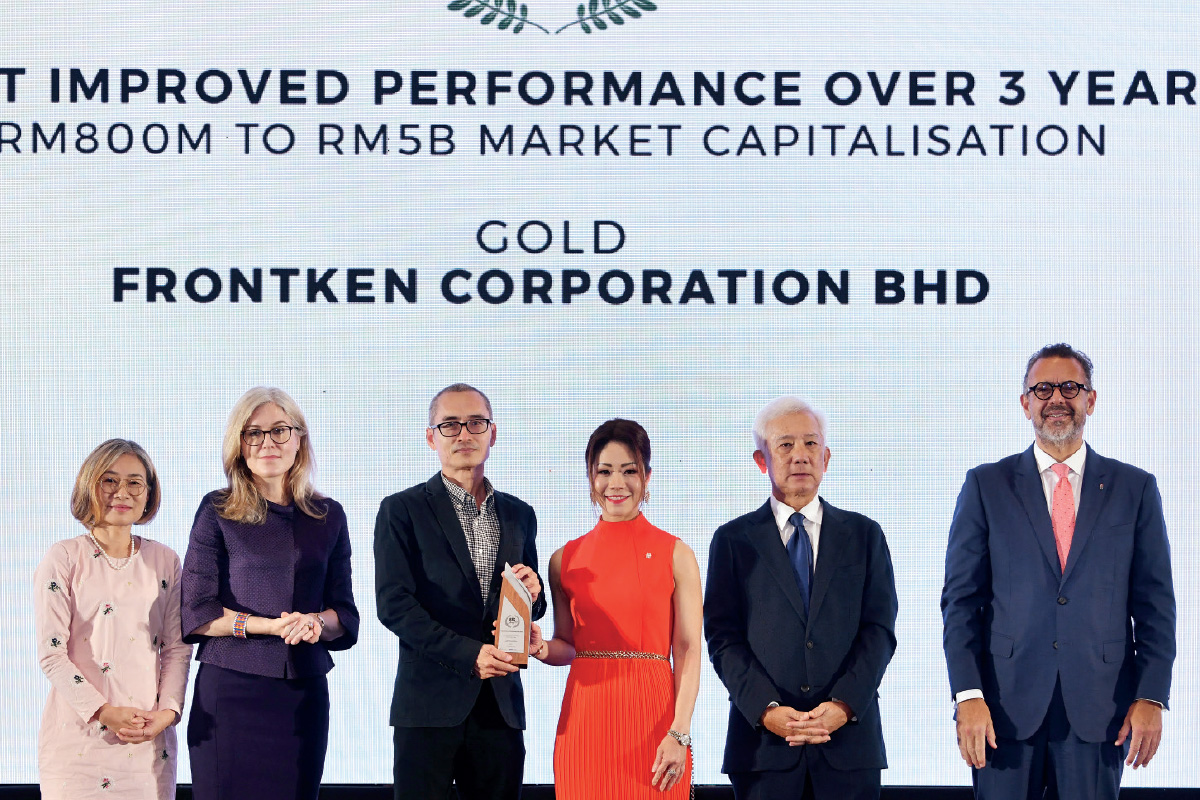 The Edge ESG Awards 2023