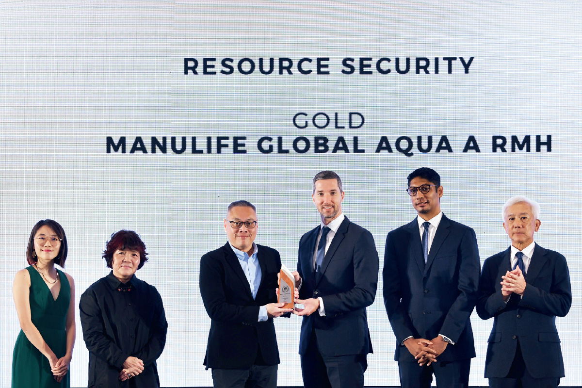 The Edge ESG Awards 2023