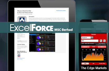 Excel Force a momentum 'sell', says HLIB Research